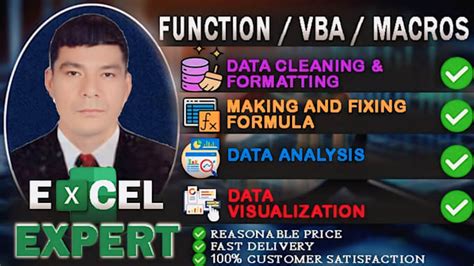Be Your Excel Expert For Formulas Vba Macros And Data Analysis By