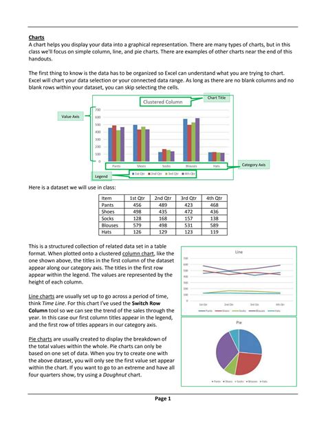 SOLUTION Excel 2016 Charts And Graphs Studypool