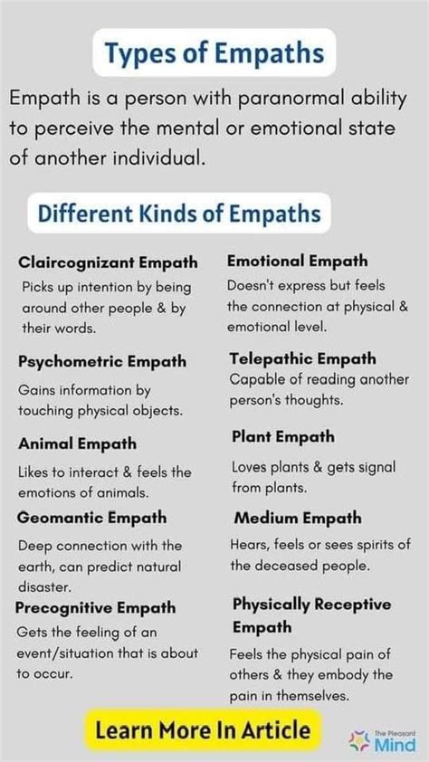 The 3 Types Of Empathy You Should Know About Artofit