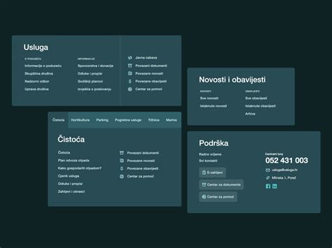 Dropdown Menus Aards