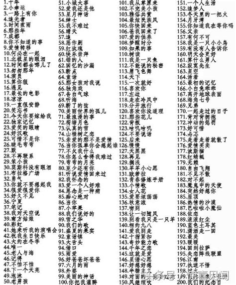微信小程序猜歌達人最新答案 1 1000首全部答案 每日頭條