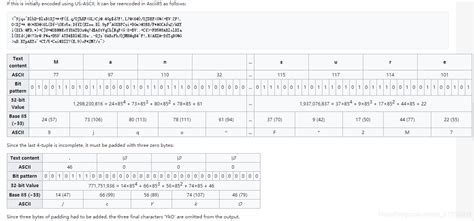 base家族学习 base85 csdn博客