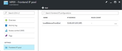 Setting Up High Availability Netscaler In Microsoft Azure Arm