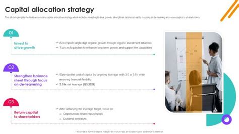 Capital Allocation Strategy Powerpoint Templates Slides And Graphics