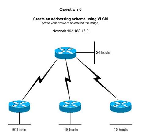 Solved Question 6 Create An Addressing Scheme Using Vlsm