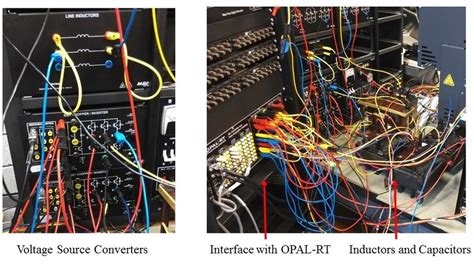 23 Picture Of Hardware Setup Download Scientific Diagram