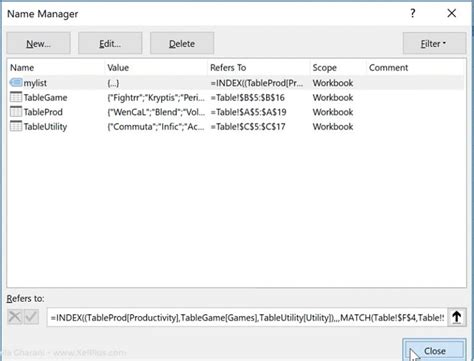 Expandable Conditional Drop Down Lists In Excel Xelplus Leila Gharani