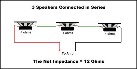 Wiring Diagram For 2 12in Dual Coil Subs 4ohms Wiring Diagram Pictures