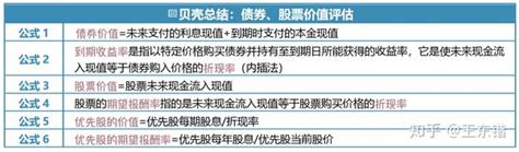 Cpa财务管理公式大全 知乎