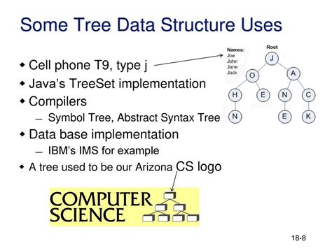 Data Structures And Design In Java © Rick Mercer Ppt Download