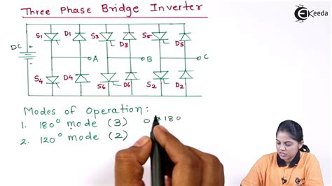 Three Phase Bridge Inverter Explained Electrical Concepts 48 Off