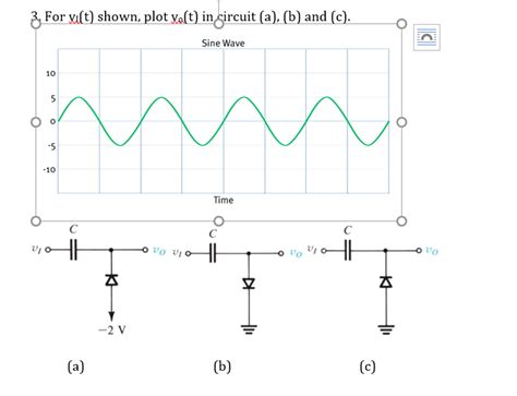 solved 3 for vi t shown plot vo t in circuit a b