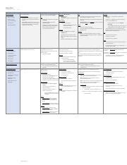 Understanding Entity Formation Management Liability In Course Hero