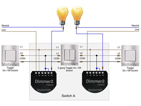 APNT Standard Way Lighting Circuit Gang Vesternet
