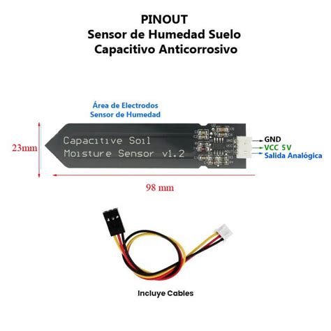 Humedad Unit Electronics