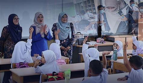 Isu Pendidikan Seksualiti Di Sekolah Dan Pandangan Dari Sudut Islam