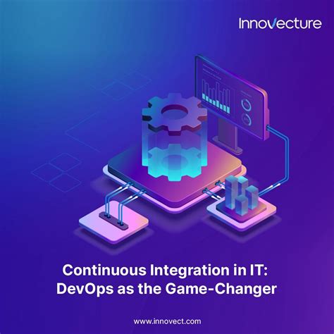 How Devops Transforms Software Development And Delivery Innovecture Posted On The Topic Linkedin