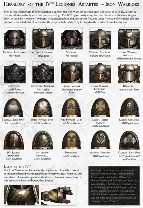 dark Angels Legion Colours Lance Decurion Pelagor Marner 52nd Chapter