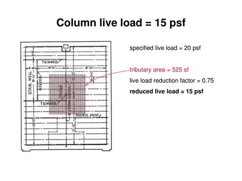 Ppt Final Presentation For Ce 331 Introduction To Structural