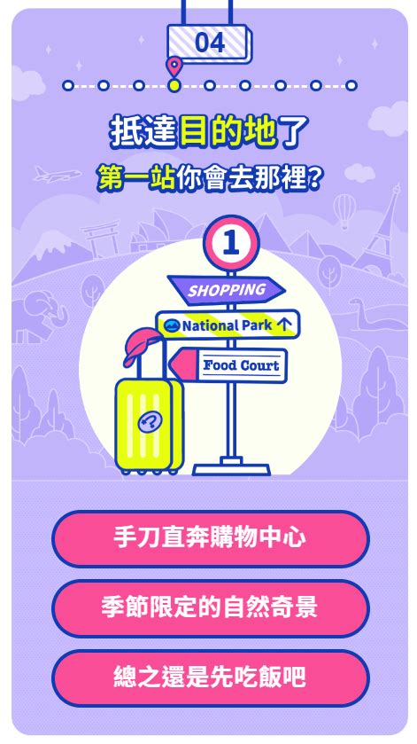 【心理測驗】出國旅遊的你是什麼角色？9道題解析你的旅行人格 生活娛樂 Udn 女子漾