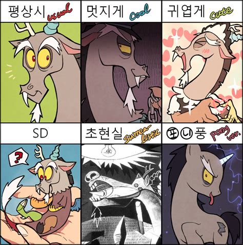 Discord Forms By Ssalbug On Deviantart