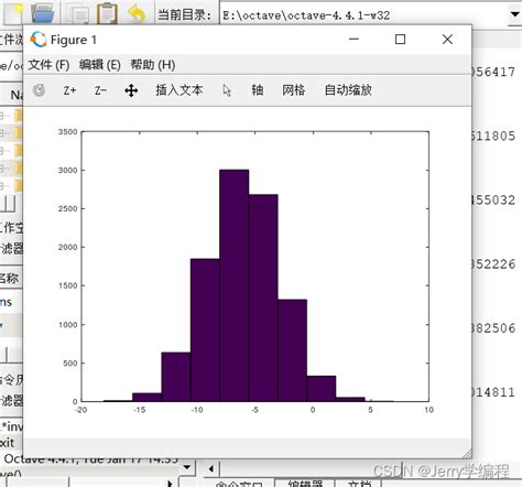 Octave使用教程 Csdn博客
