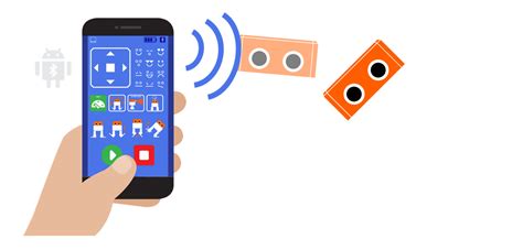 What Is Different In Otto Diy Plus Design