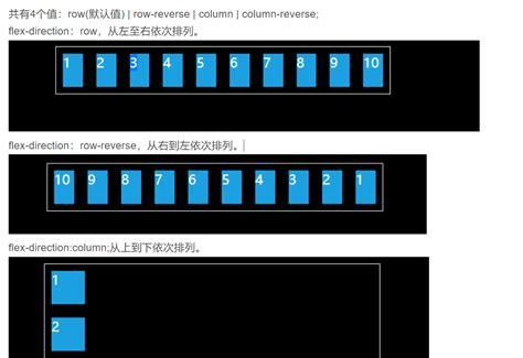 关于htmlcss 知乎