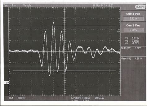 Tps54610 Very High Input Switching Noise Power Management Forum Power Management Ti E2e