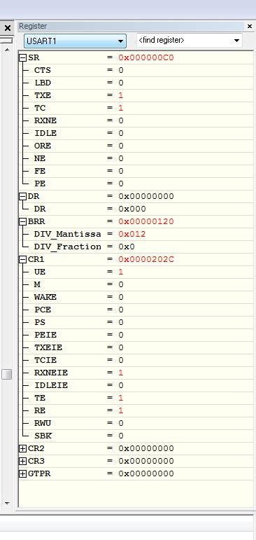stm32f1 проблемы с приемом по uart stm32 Форум по радиоэлектронике