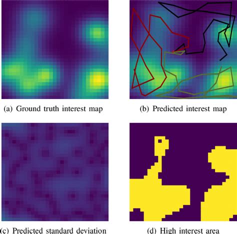 Figure 1 From Intent Based Deep Reinforcement Learning For Multi Agent