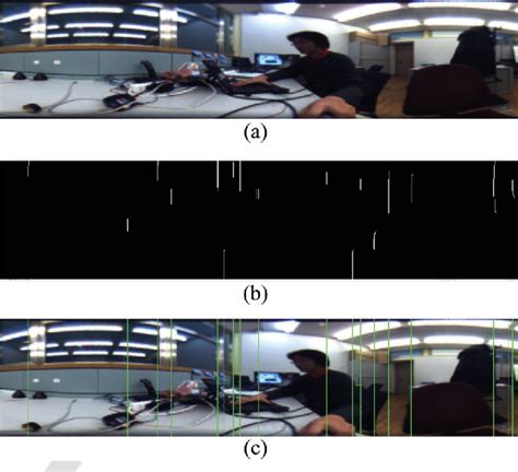 Figure 1 From Topological Mapping And Scene Recognition With Lightweight Color Descriptors For