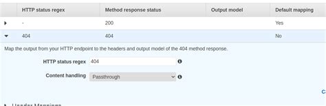 Amazon Web Services Aws Api Gateway Status Regex In