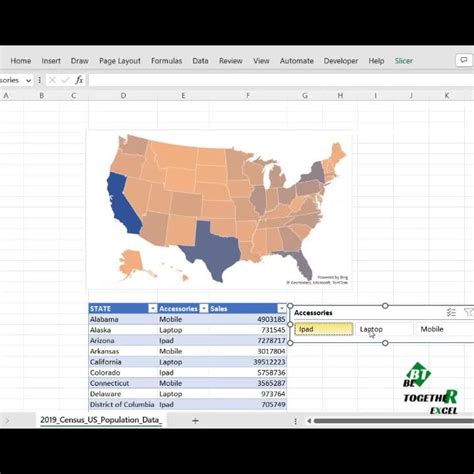 Mohammad Shadab On Linkedin Excel Datavisualization