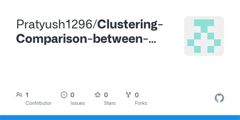 Github Pratyush1296clustering Comparison Between Methods