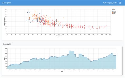 Getting Started Jupyter Flex