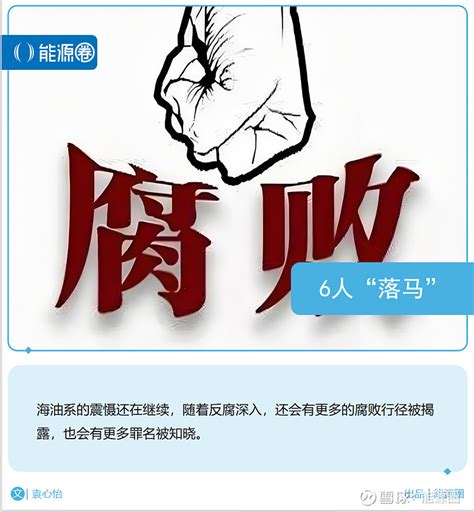 数名高管先后被查，中海油揭开贪腐面纱 反腐风暴正席卷 中海油 。今年来，中海油数位高管先后落马，已查出贪腐高级管理人员6人： 5月， 中海油