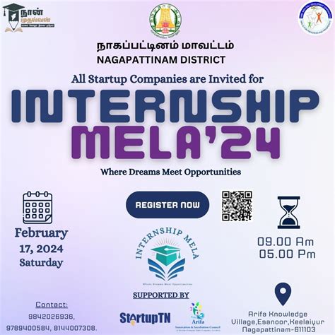 Admin Aiic On Linkedin Recruitmentopportunity Msme Internship Skilldevelopment Naanmudhalvan