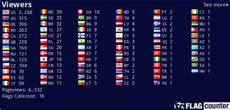 Nightmarenmfcs Homepage On Nightmarenmfcs Homepage On