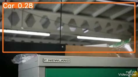 Haricharana S On Linkedin Deeplearning Computervision Yolo