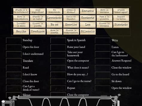 Spanish Classroom Commands Match Up