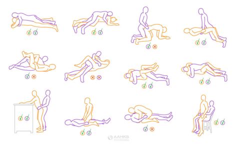 A Guide To Returning To Sexual Activity Following Hip Replacement