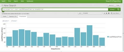What Is Splunk Specific Methods For Uploading Data In Splunk