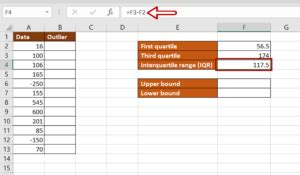 How To Remove Outliers In Excel SpreadCheaters