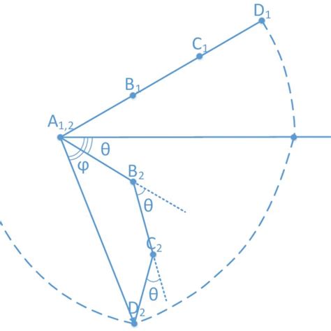 Calculation Of The Bending Anglesí µí¼ í µí± ′ In The Finger Joints