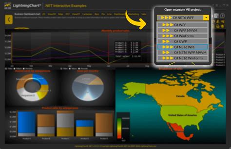 Lightningchart Net V1101 Has Been Released