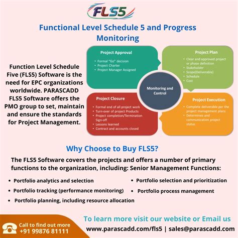 Parascadd Private Limited On Linkedin Function Level Schedule Five