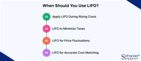 Lifo Method Definition Example And Advantages