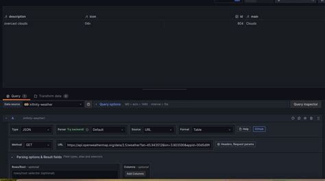open weather map setup dashboards grafana labs community forums