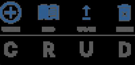 Part3 Postgresql Relationships Creating And Managing Database Relationships By Patrik
